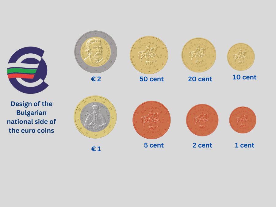 evroto.bg :: The BNB Governing Council approved the revised graphic designs for the Bulgarian ...